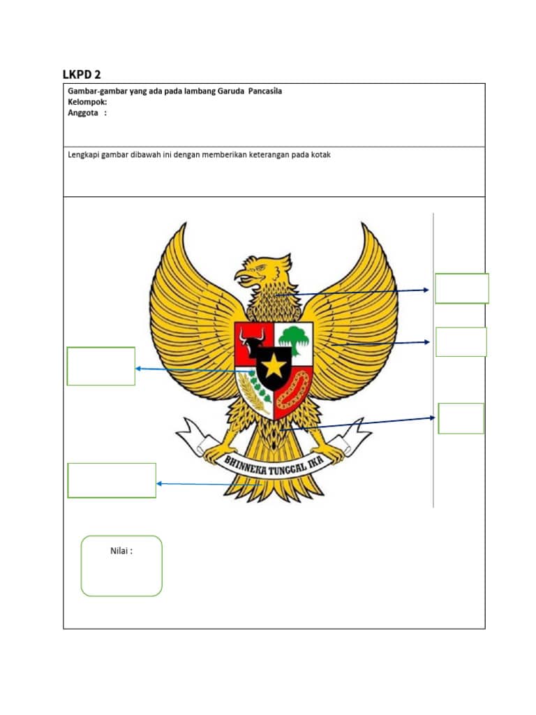 Makna dan Peran Simbol serta Identitas Nasional Indonesia dalam ...
